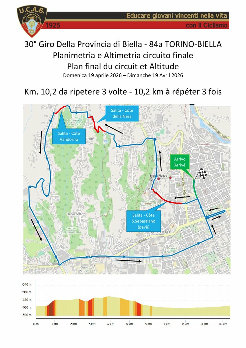 A Biella il 30° Giro della Provincia: ecco come cambia la viabilità ...