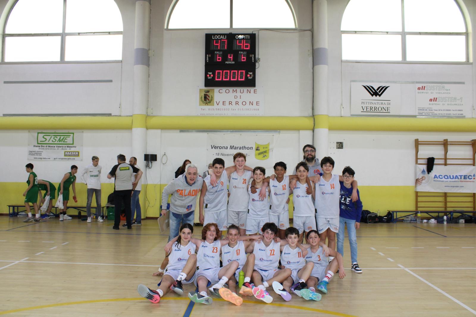 Basket, continua la striscia positiva dei Paladini - Newsbiella.it